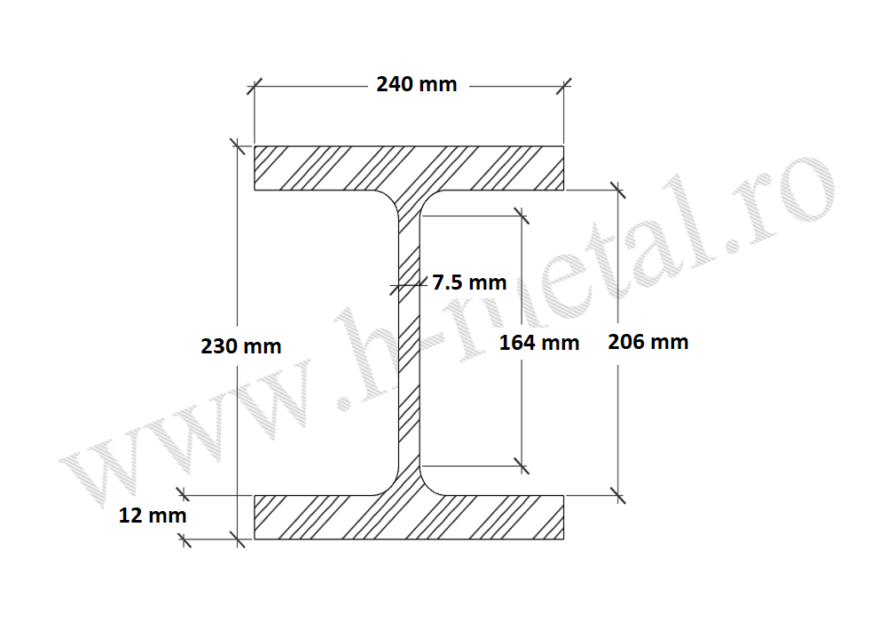 Profil HEA 240 Mm H Metal profil-hea-240-mm-h-metal